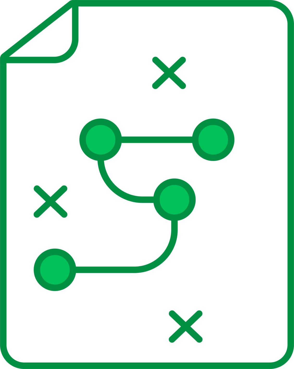 NextGen Indian Leaders Program - Do Well Do Good